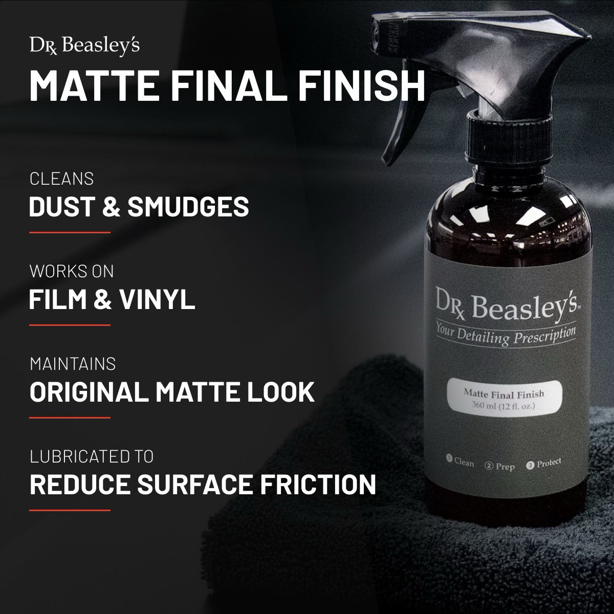 Dr. Beasley's Matte Final Finish - 12oz – PDP