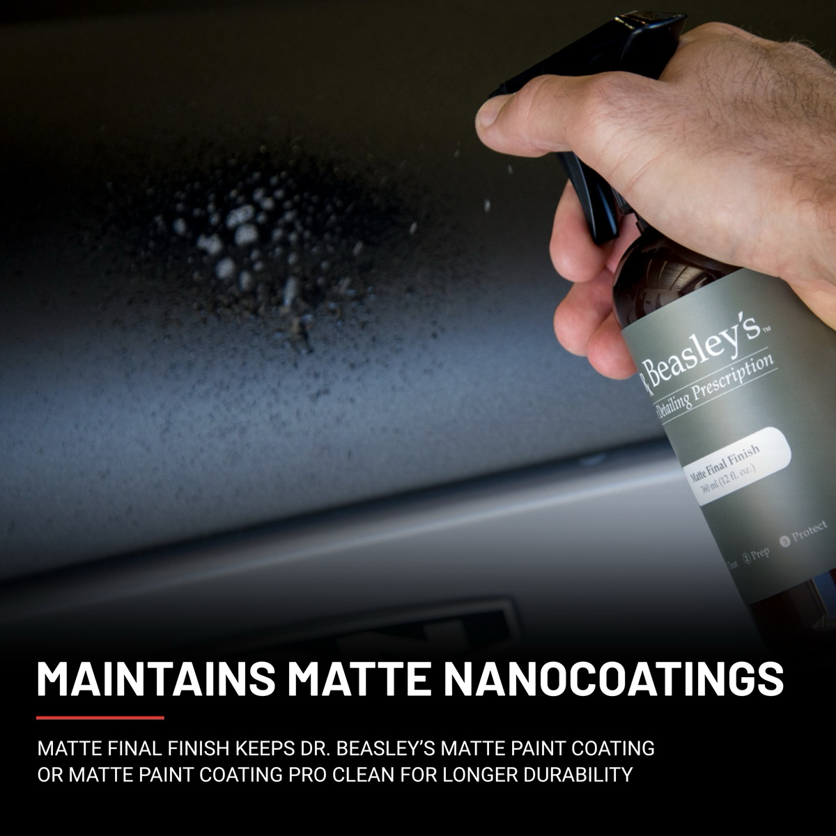 Dr. Beasley's Matte Final Finish - 12oz – PDP